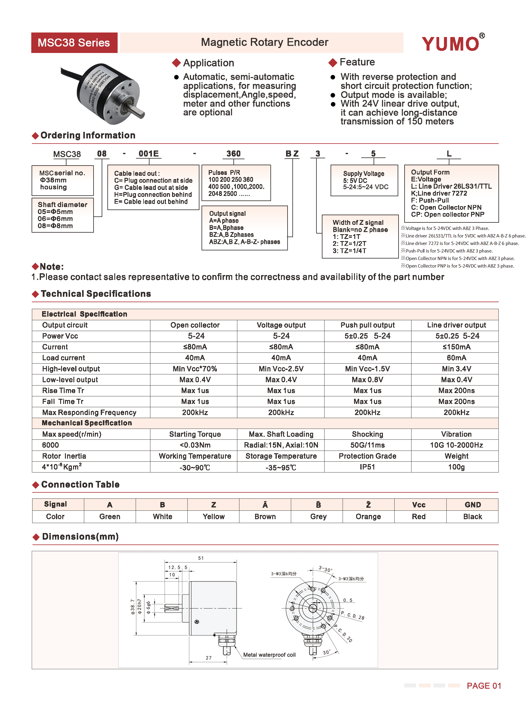 YUMO Magnetic Rotary Encoders MSC38 Series, China Magnetic encoder ...