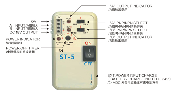 China ST-5 indutive sensor,Proximity Switch,Capacitance Proximity ...
