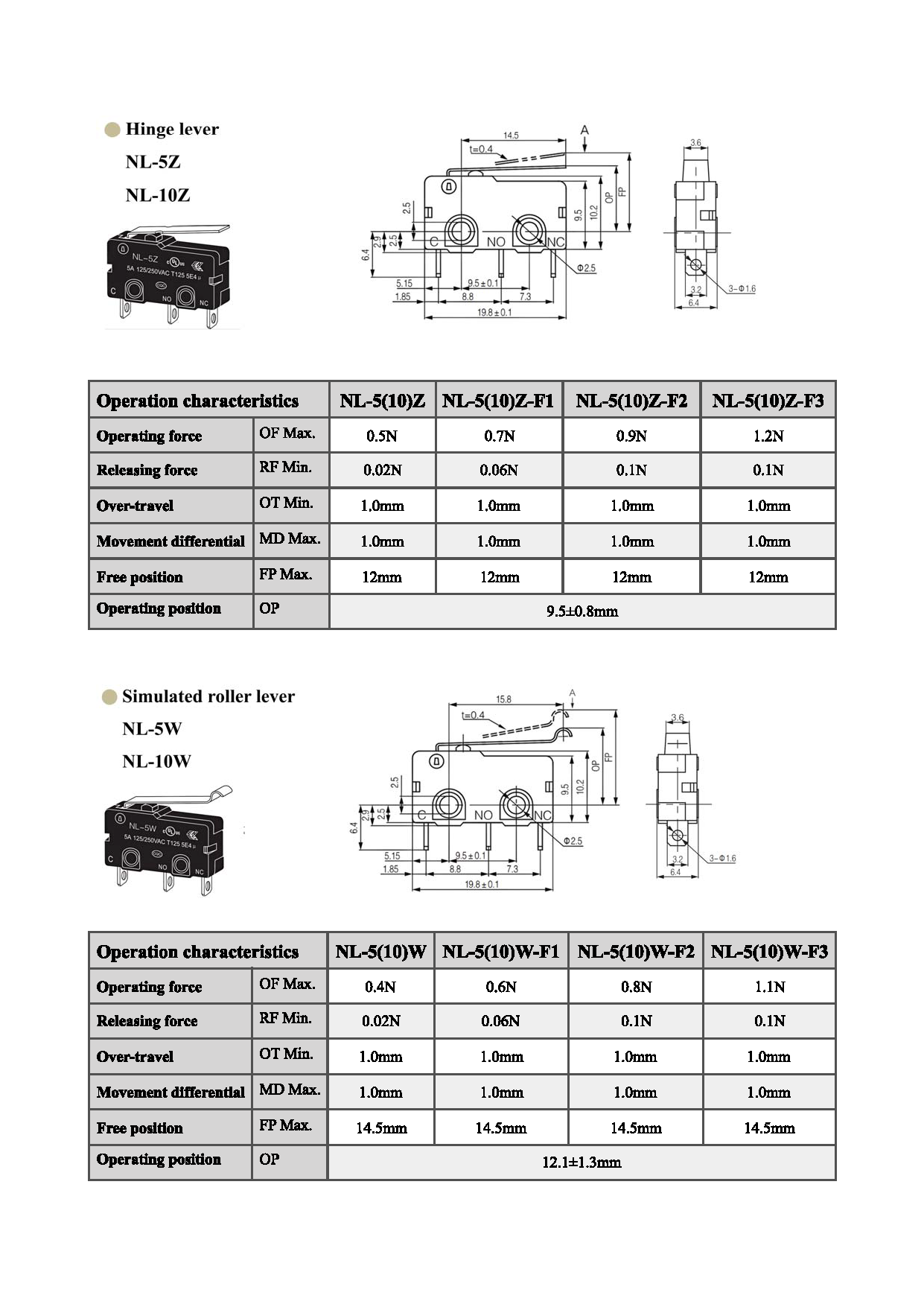 Microswitch NL Series NL-5, China Microswitch Manufacturers, Suppliers, Price, Wholesale, Buy ...