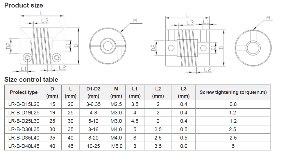 shaft encoder top thread type aluminum flexible coupling, China ...