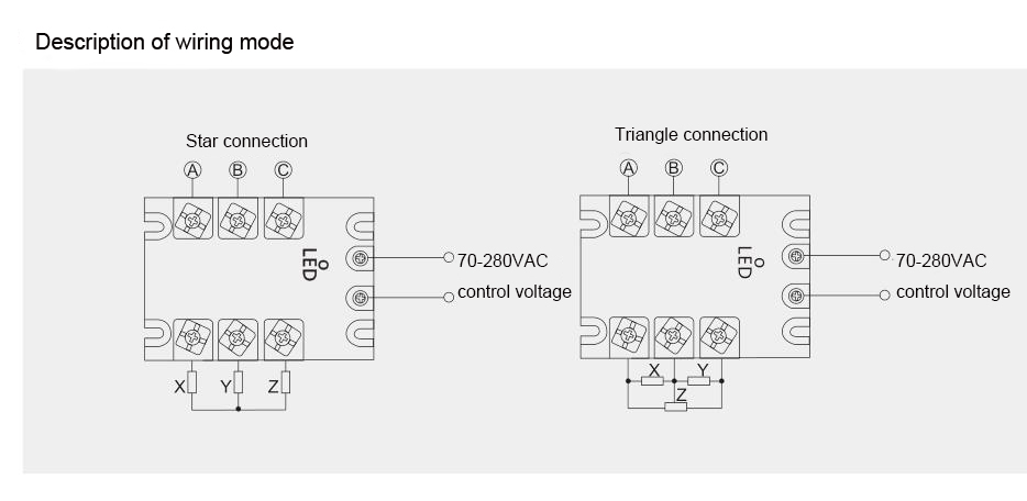 3 Phase Solid State Relay Aluminum Base Black Body with Red Cover ...