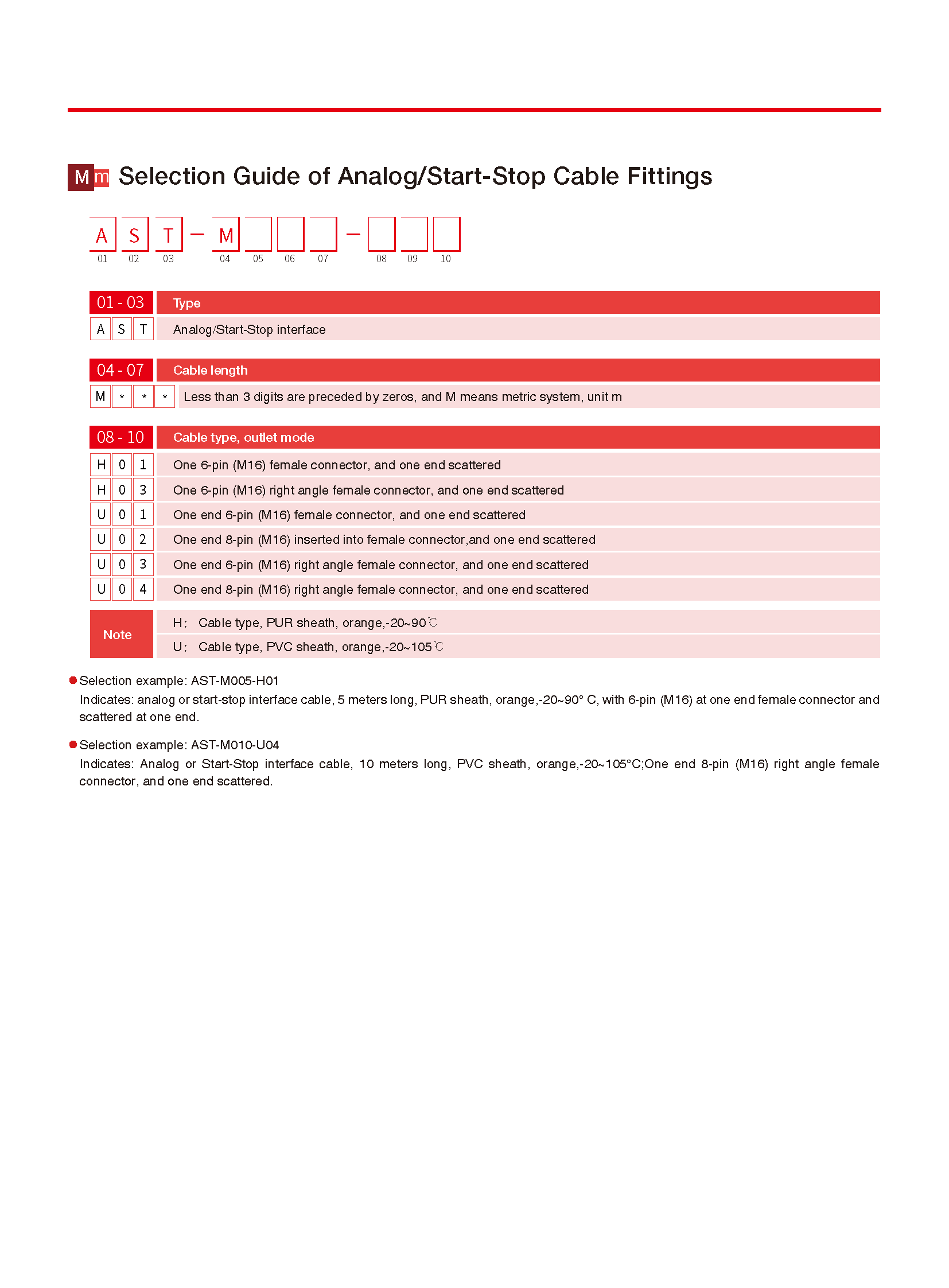 YUMO RF Start-Stop Output Flexible Outer Tube Displacement Sensor ...
